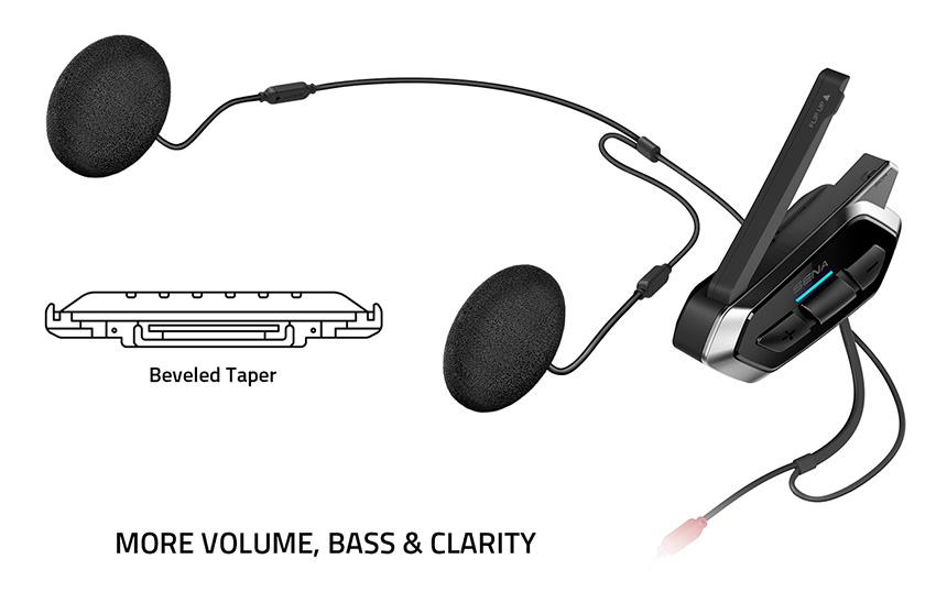 sena-50r-3 – Singapore Racing World